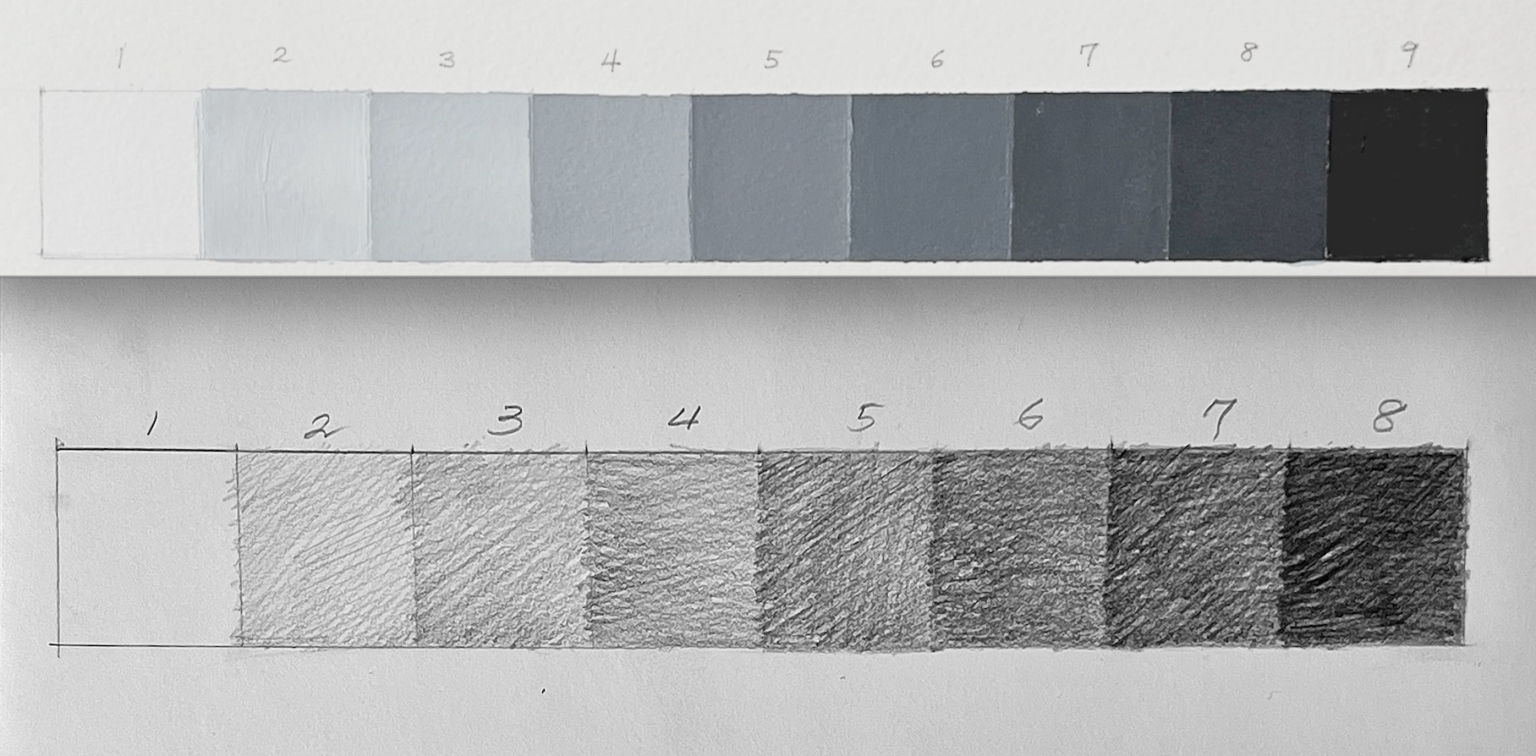 Value: Lesson 2 - Value Scale Guide in Painting & Drawing - NuArtPlanet